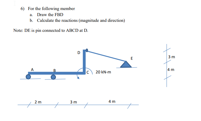 Solved 6) For the following member Draw the FBD Calculate | Chegg.com