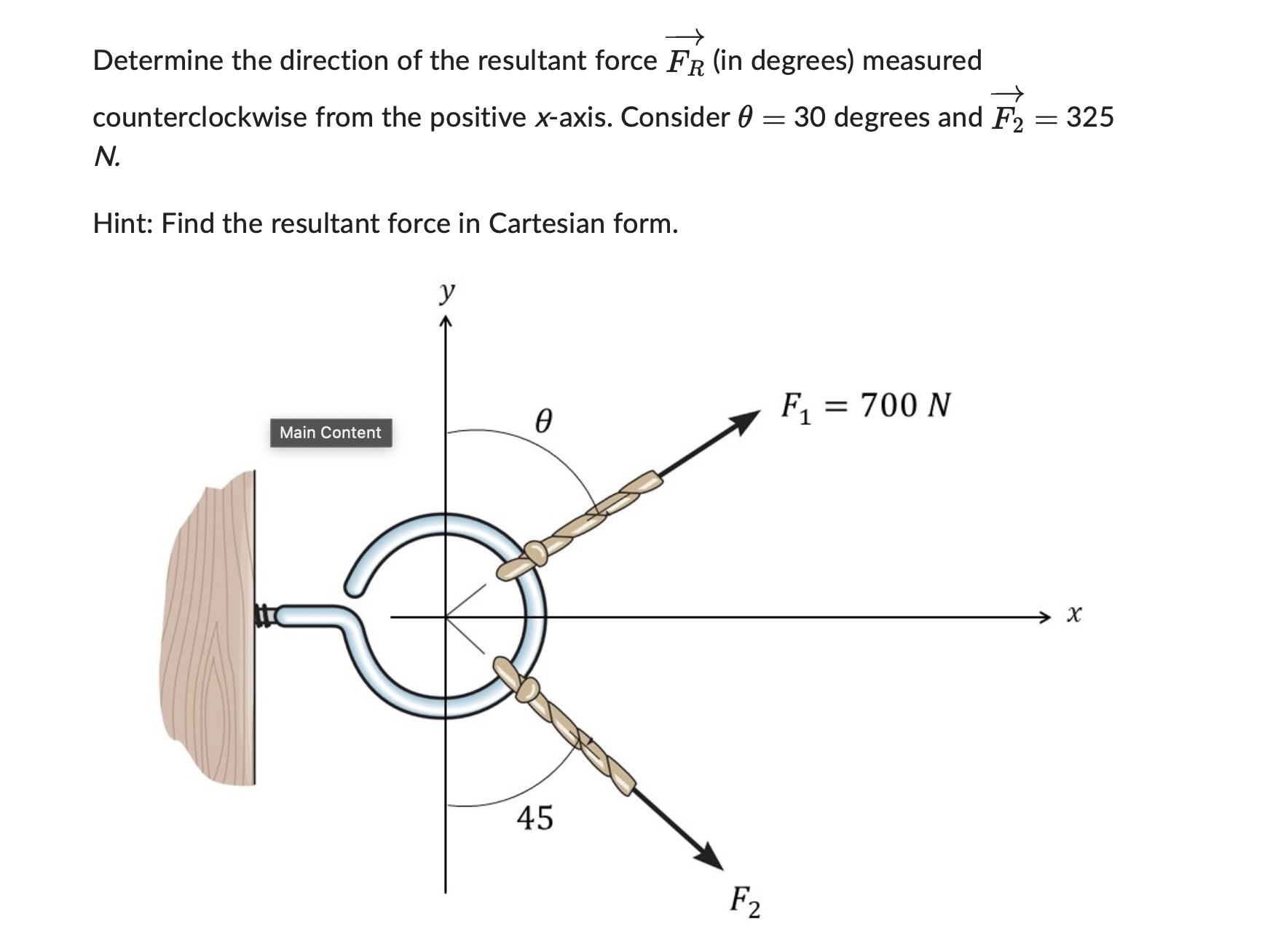 Solved Determine the direction of the resultant force | Chegg.com