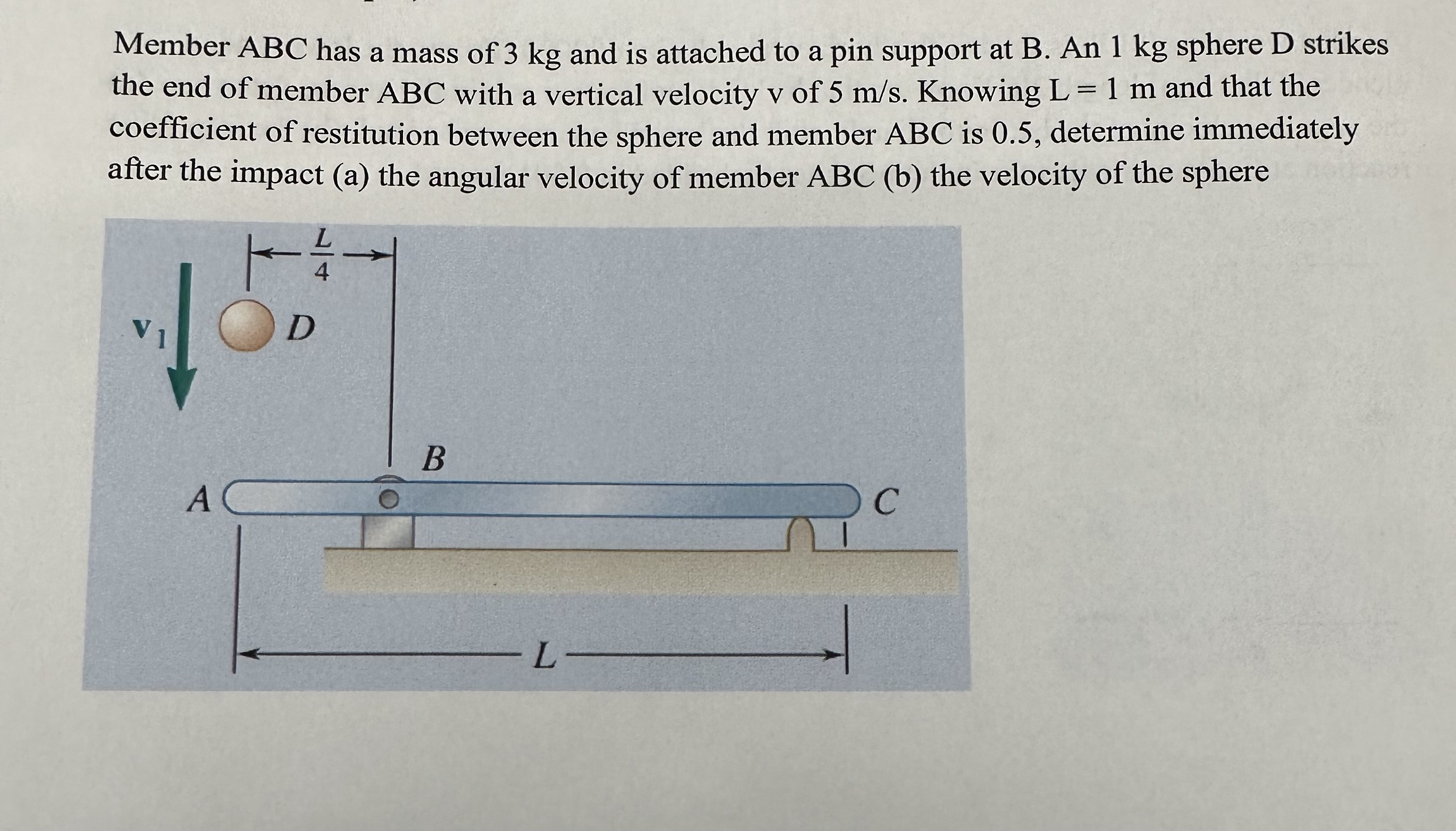 Solved Member ABC has a mass of 3kg ﻿and is attached to a | Chegg.com