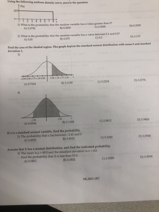 Solved Using the following uniform density curve, ans wer | Chegg.com
