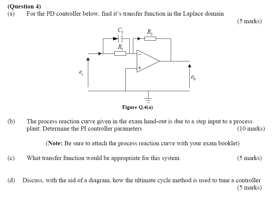 Solved (Question 4) (a) For the PD controller below, find | Chegg.com