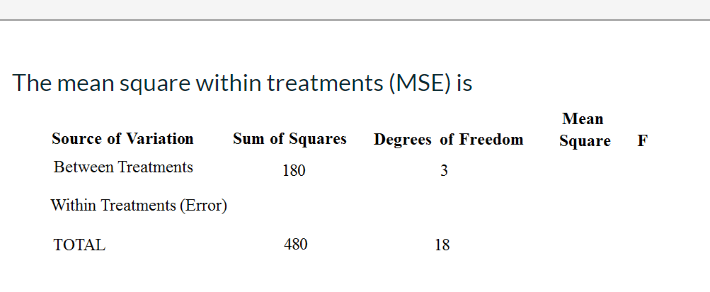 Solved The mean square within treatments (MSE) is Sum of | Chegg.com