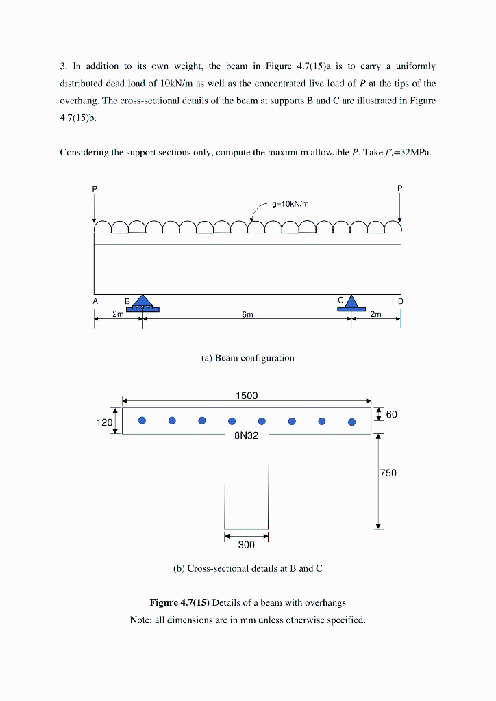 Solved 3. In addition to its own weight, the beam in Figure | Chegg.com