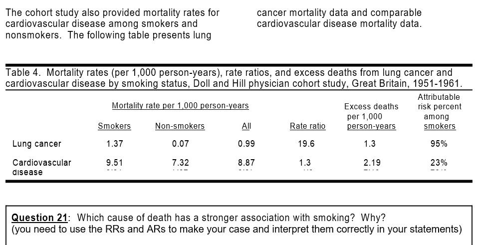 Lung Cancer & Smoking Case Study A causal | Chegg.com