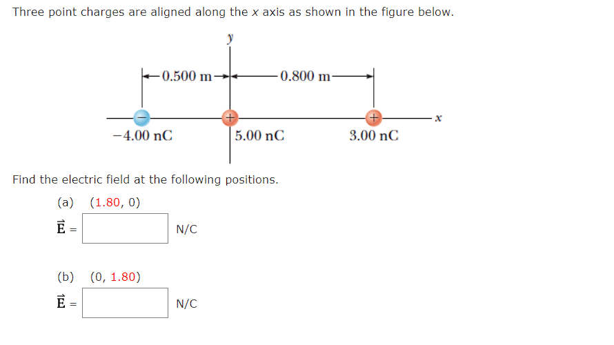 Solved Three point charges are aligned along the x axis as | Chegg.com