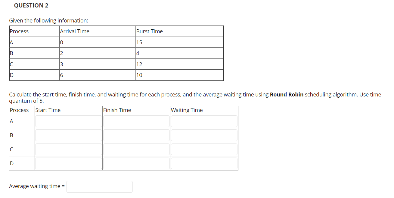 Solved Given the following information: Calculate the start | Chegg.com