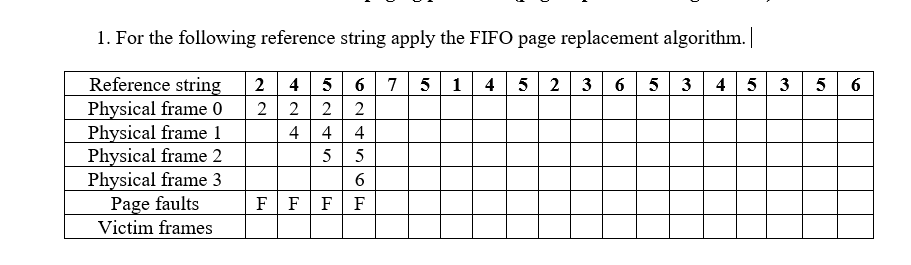 Solved 1 For The Following Reference String Apply The Fifo 9226