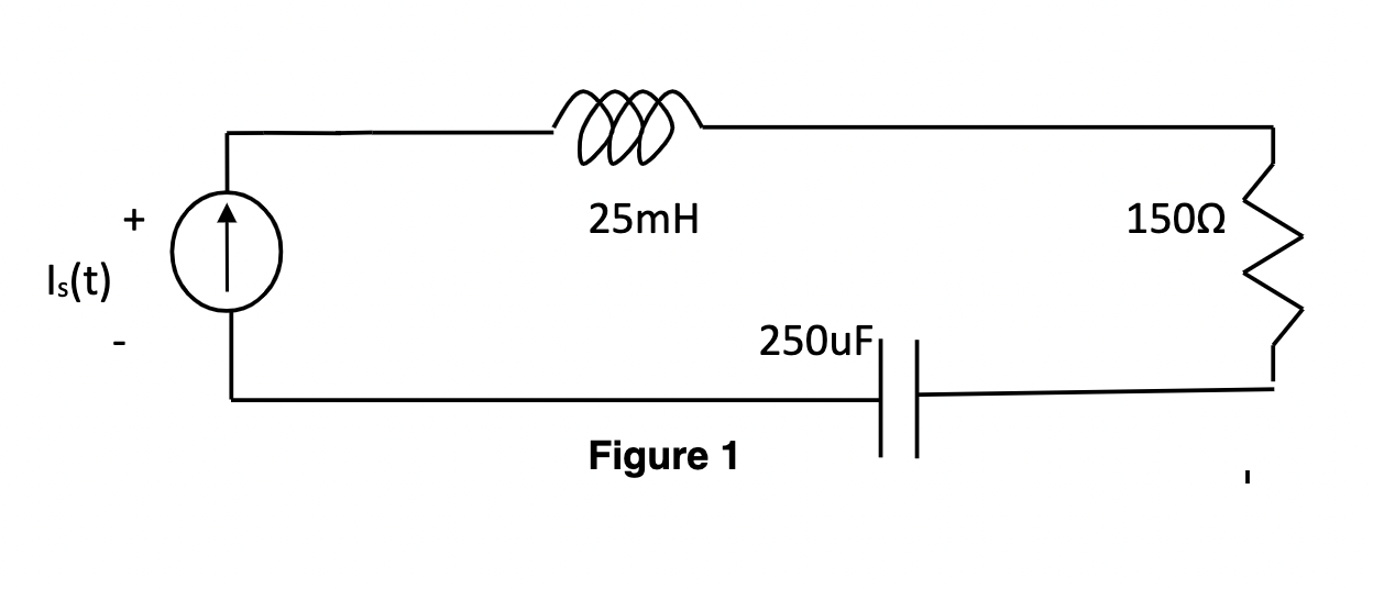 Solved Figure 1 shows a sinusoidal current source in series | Chegg.com