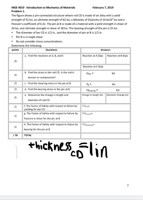 Solved INGE 4019 Introduction to Mechanics of Materials | Chegg.com
