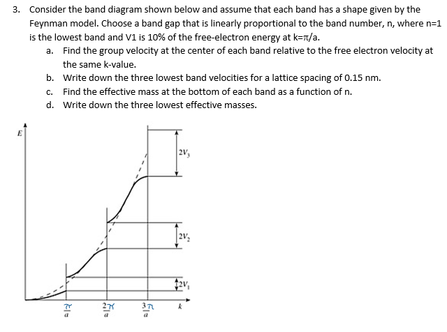 3. Consider the band diagram shown below and assume | Chegg.com