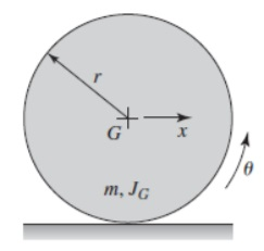 Solved Consider the disc rolling without slipping along a | Chegg.com