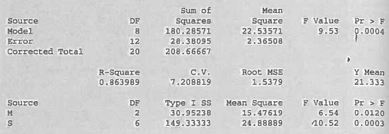 Basic 256 Variable Computer Science Inputoutput