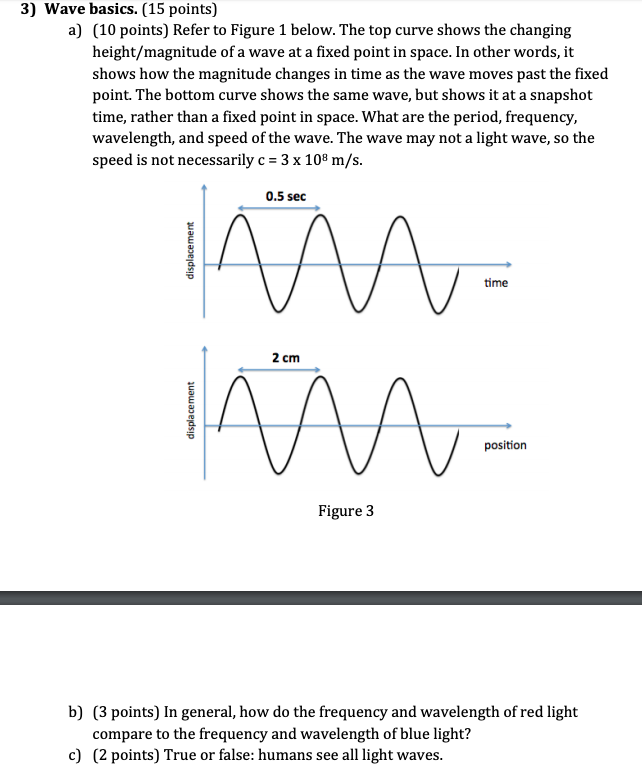 Solved 3) Wave basics. (15 points) a) (10 points) Refer to | Chegg.com