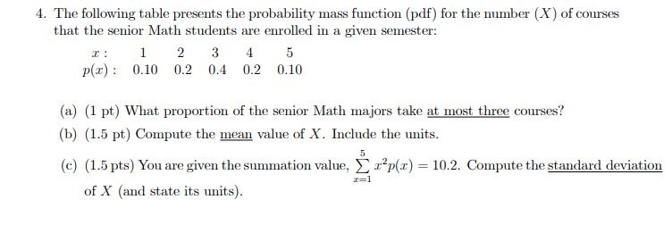 Solved 4. The following table presents the probability mass | Chegg.com