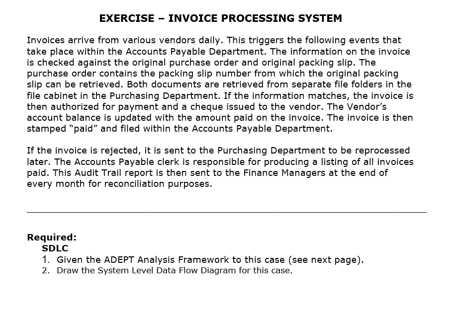 Solved EXERCISE - INVOICE PROCESSING SYSTEM Invoices arrive | Chegg.com
