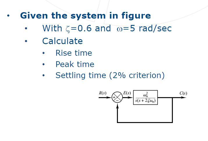 Solved Given the system in figure With 5=0.6 and o=5 rad/sec | Chegg.com