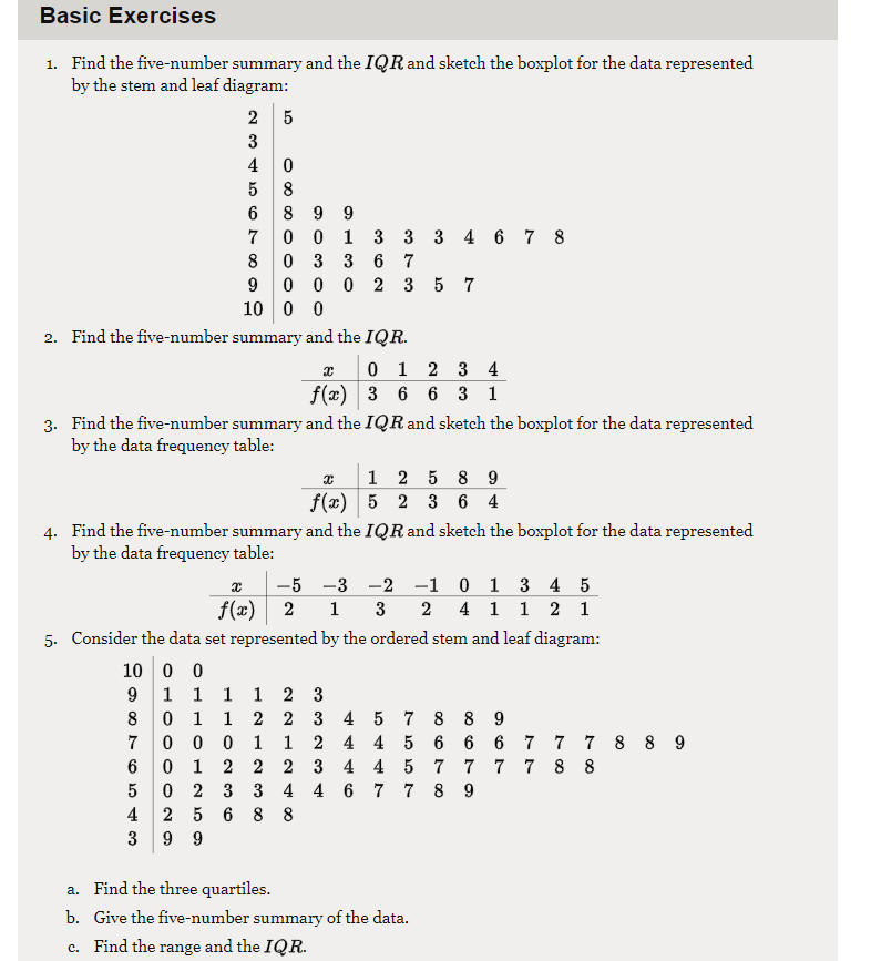 Solved Basic Exercises 1. Find the five-number summary and | Chegg.com