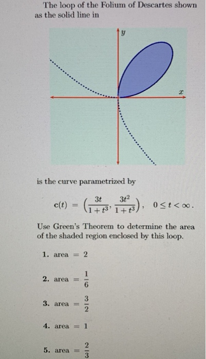 Solved The loop of the Folium of Descartes shown as the | Chegg.com
