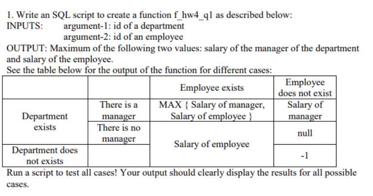 Solved Write an SQL script to create a function f_hw4_q1 as | Chegg.com