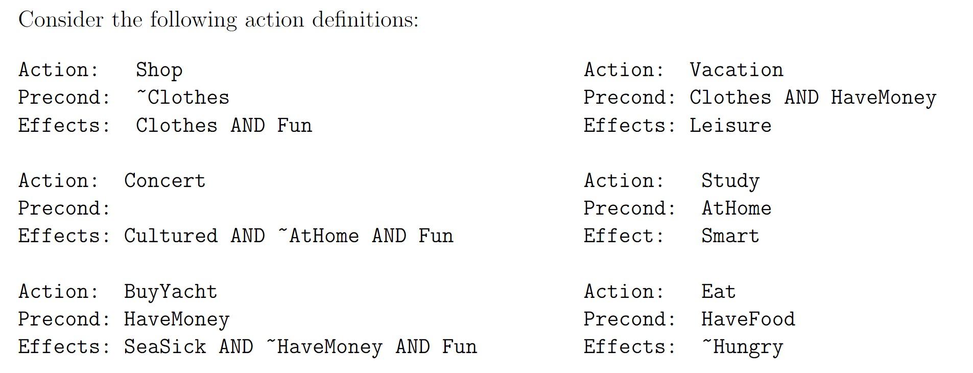 Consider The Following Action Definitions Huppose