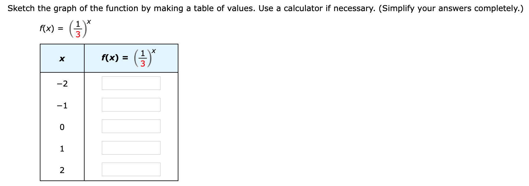 Solved The function f(x) = 5x is an exponential function | Chegg.com