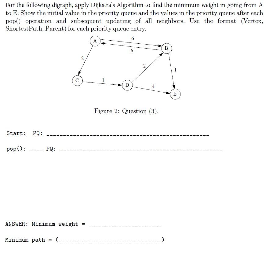 Solved For the following digraph, apply Dijkstra's Algorithm | Chegg.com