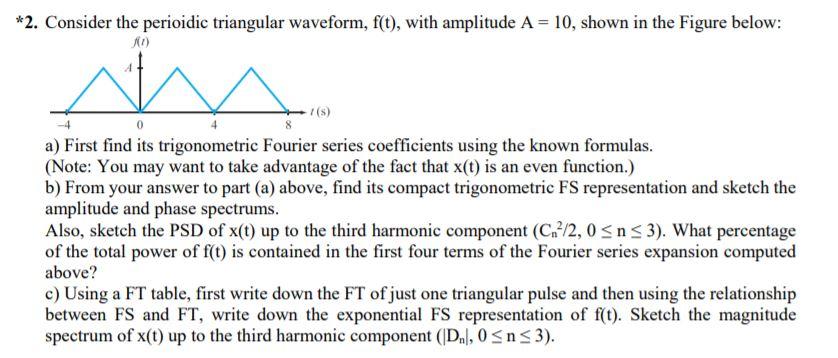 Solved *2. Consider the perioidic triangular waveform, f(t), | Chegg.com