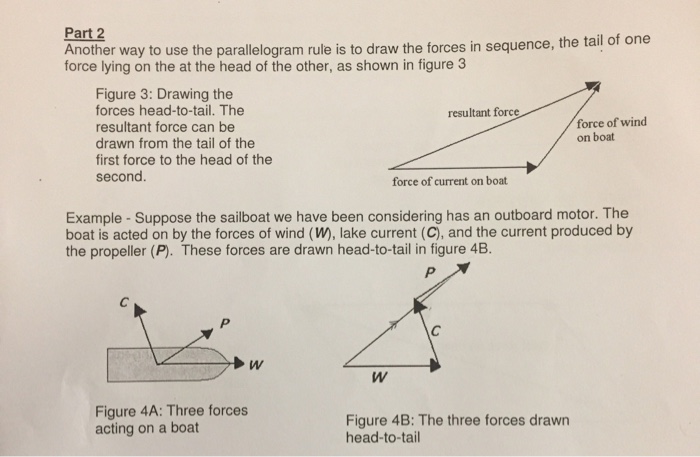 Solved Part 2 Another way to use the parallelogram rule is | Chegg.com