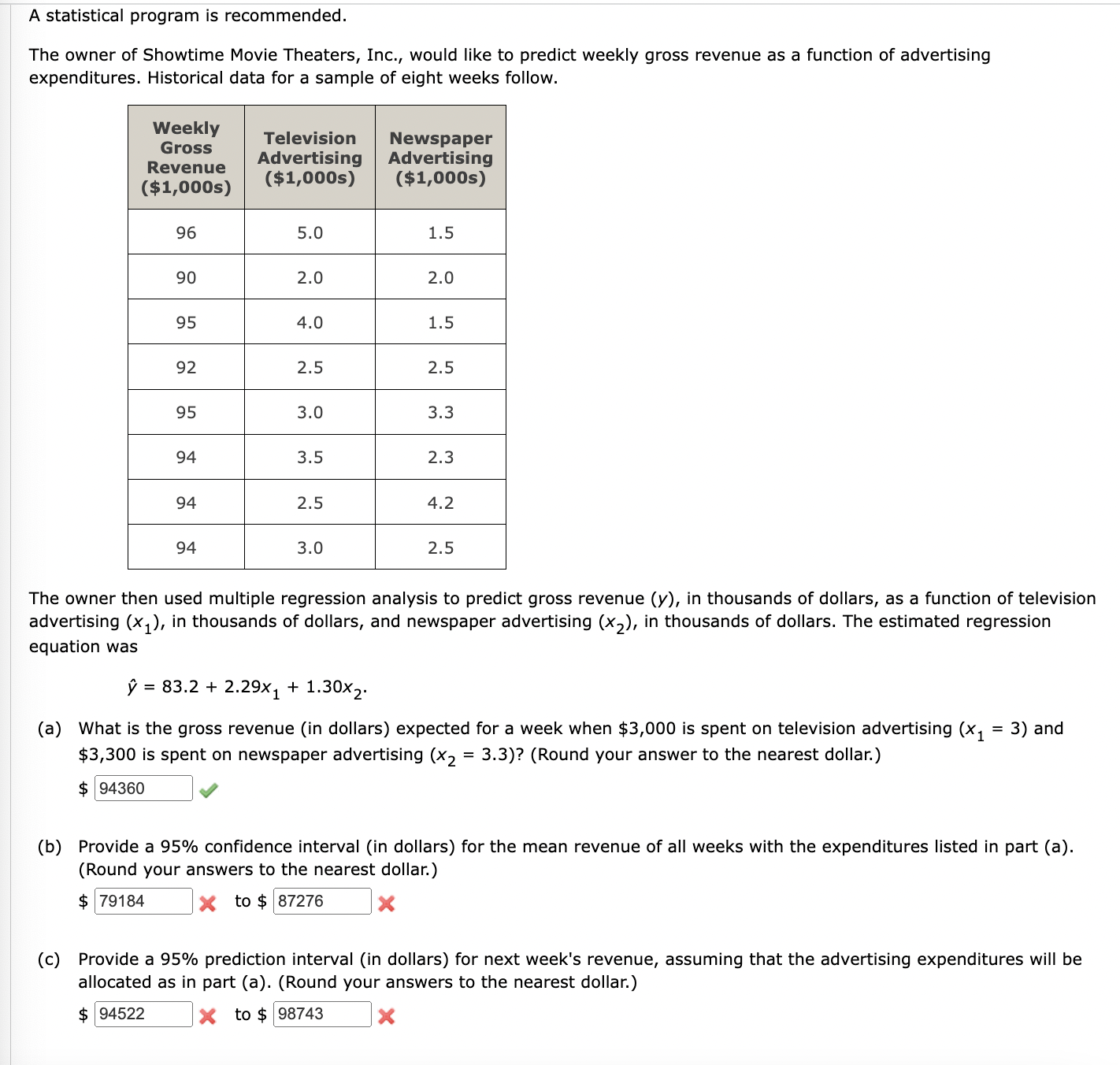 Solved A statistical program is recommended.The owner of | Chegg.com