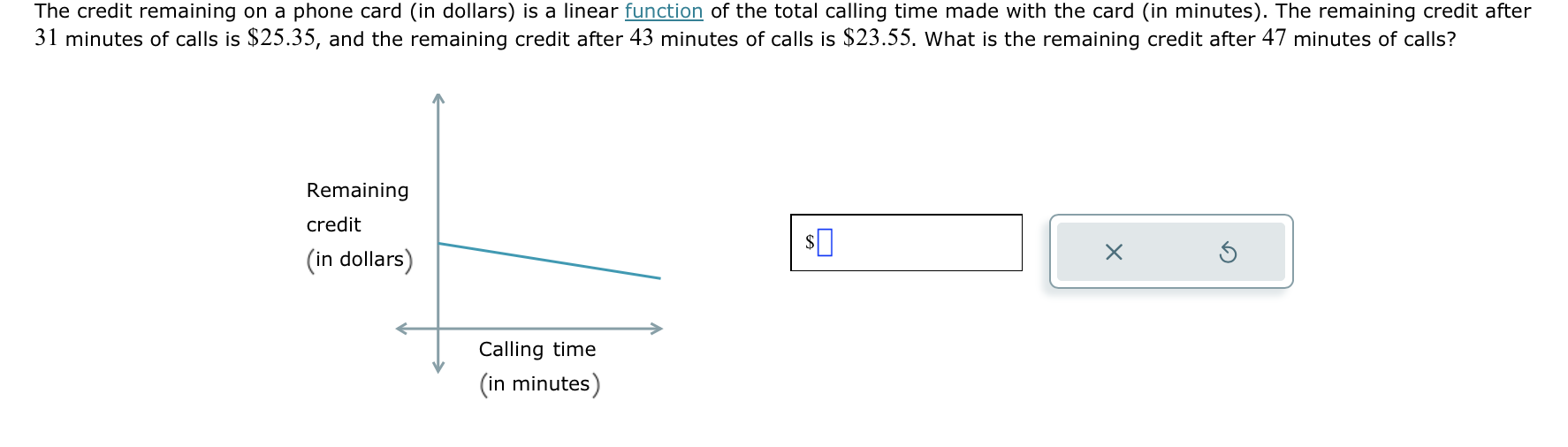 Solved The credit remaining on a phone card (in dollars) ﻿is | Chegg.com