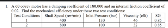 Solved 1. A 60 cc/rev motor has a damping coefficient of | Chegg.com