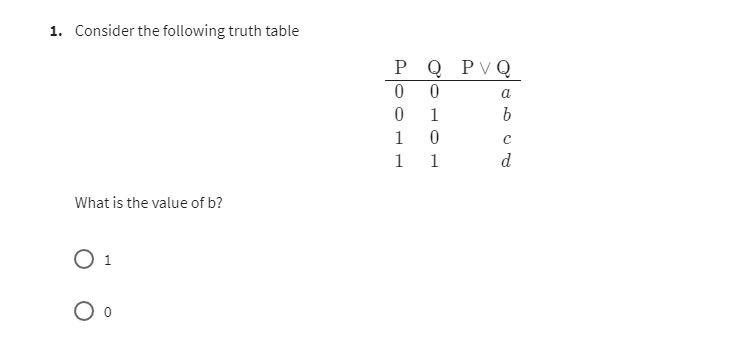 Solved 1. Consider the following truth table What is the | Chegg.com