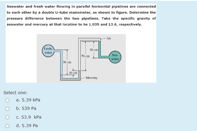 Solved Seawater and fresh water flowing in parallel | Chegg.com