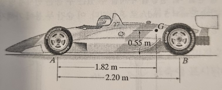 Find the maximum acceleration a 975 kg racing car can | Chegg.com
