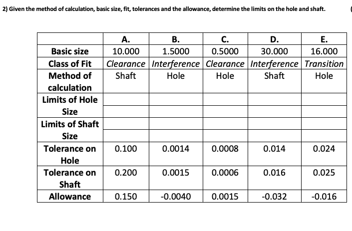 Solved Construct all extension lines, dimension lines, | Chegg.com