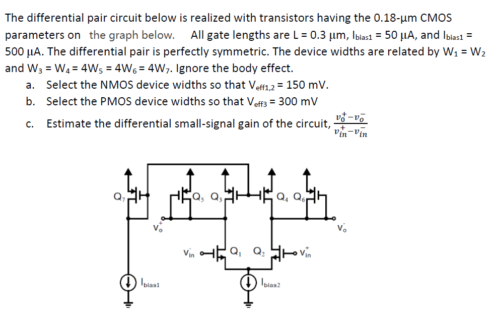Solved The differential pair circuit below is realized with | Chegg.com
