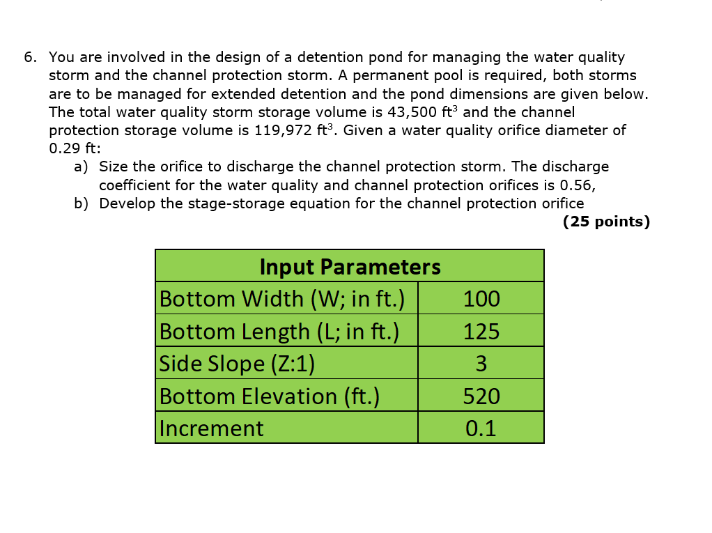 6. You are involved in the design of a detention pond | Chegg.com