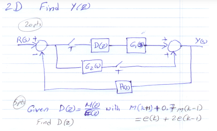 2D ﻿Find y(z)200ts(5007)Given D(z)=M(z)F(z) ﻿with | Chegg.com