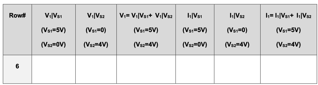 Solved Superposition I2 RA RA + RS Rz Vi S1 +VS2 Figure 2. | Chegg.com