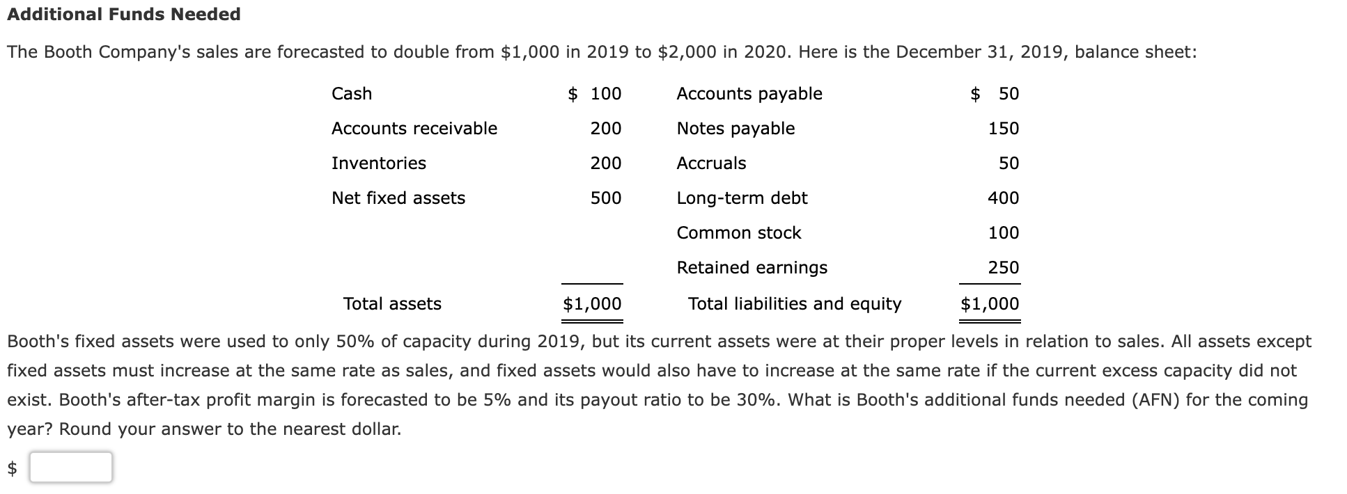 Solved Additional Funds Needed The Booth Company's sales are | Chegg.com