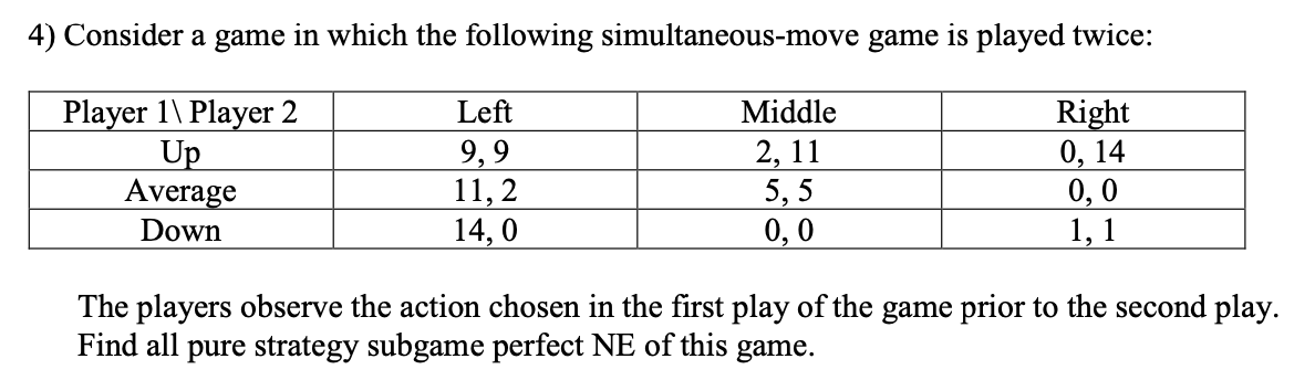 1) Consider a game in which the following | Chegg.com