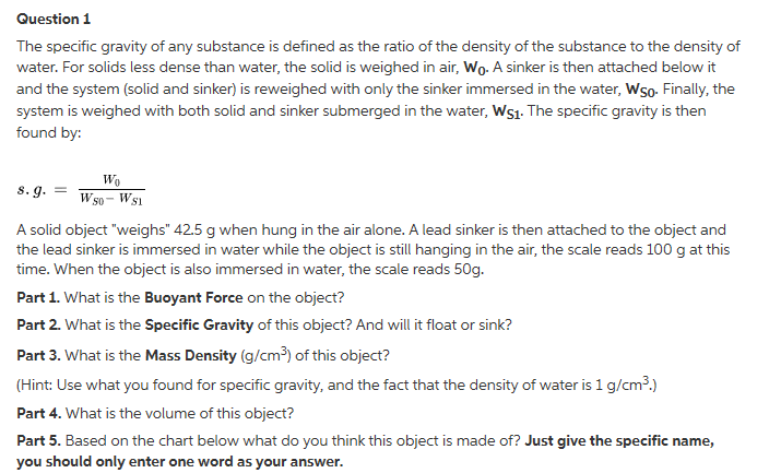 Solved Question 1 The specific gravity of any substance is | Chegg.com