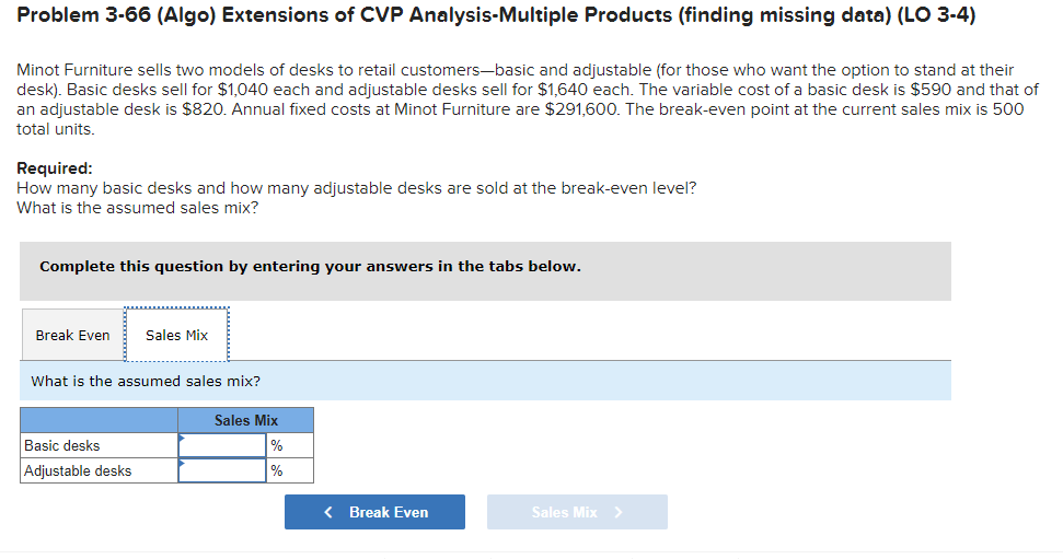Solved Problem 3-66 (Algo) Extensions of CVP | Chegg.com