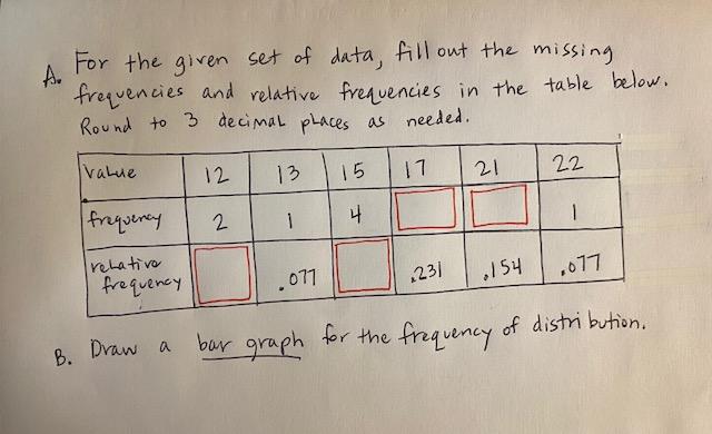 Solved A. For the given set of data, fill out the missing | Chegg.com