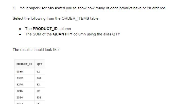 Solved ORDERS IH PK ORDER_ID ORDER_DATE ORDER_MODE FK | Chegg.com