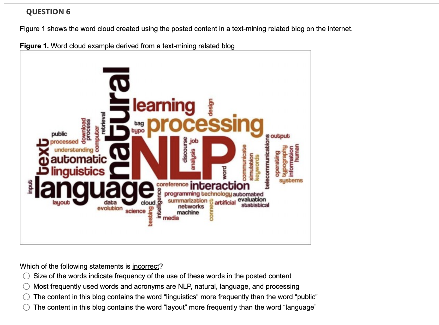 Solved Which of the below is not an example of textual data? | Chegg.com
