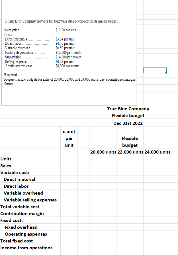 Solved 1) True Blue Company provides the following data | Chegg.com