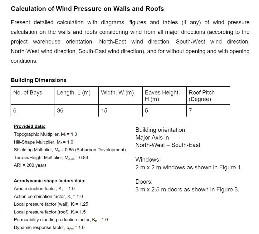 Solved Calculation of Wind Pressure on Walls and Roofs | Chegg.com