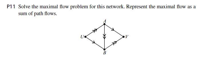 Solved P11 Solve the maximal flow problem for this network. | Chegg.com