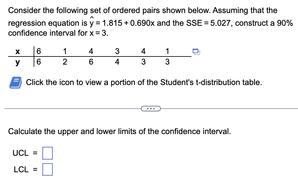 Solved Consider the following set of ordered pairs shown | Chegg.com